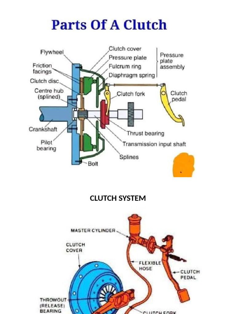 AT2 Clutch System 1 | PDF