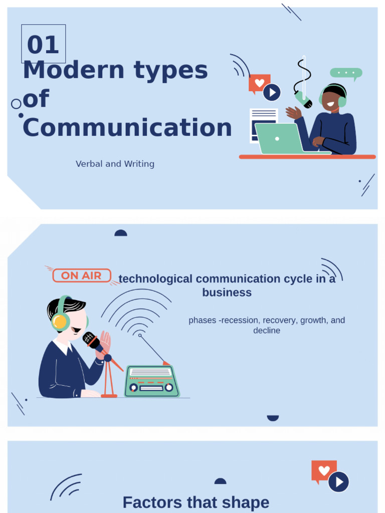 Modern Communication Types | PDF