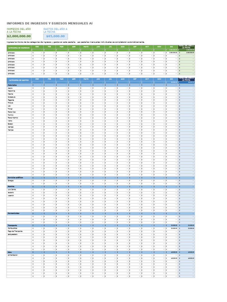 Imforme de Ingresos y Egresos 2024 2 | PDF