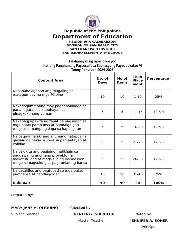 Esp Third Exam EDITED | PDF