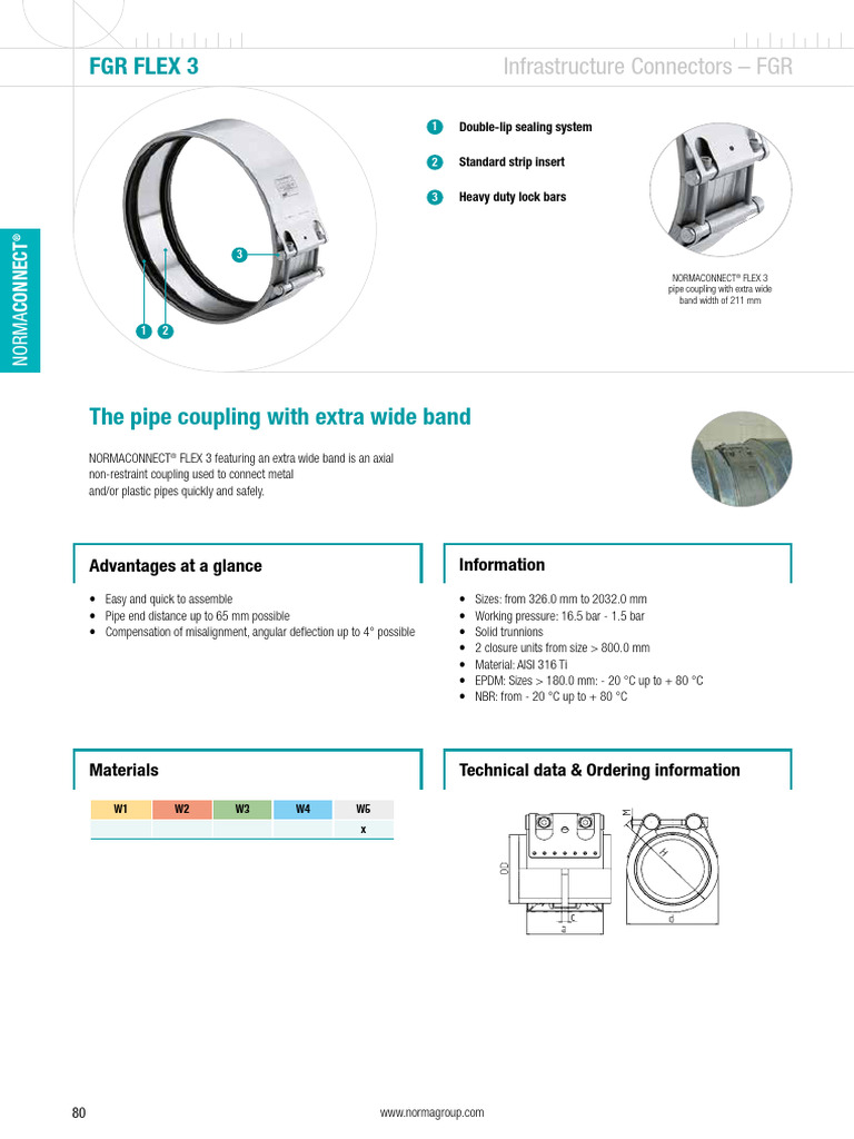 NORMA - FGR Flex 3 - Datasheet - en | PDF | Pipe (Fluid Conveyance) | Tools