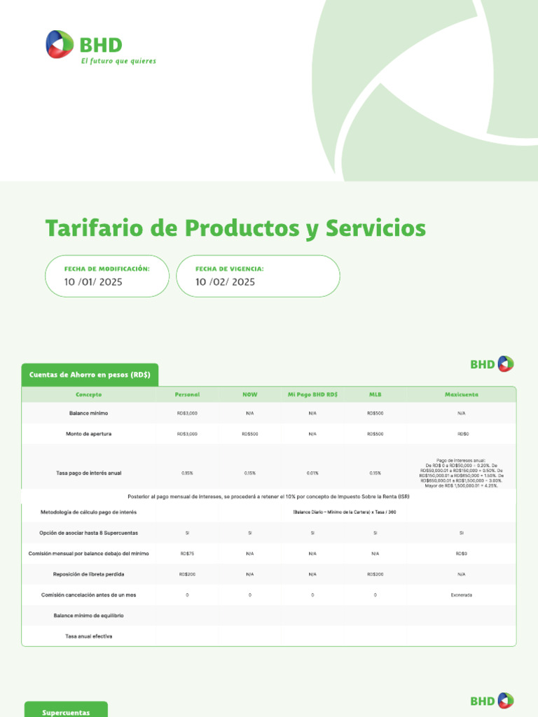 B Tarifario Banco BHD Febrero 2025 F369a855a7 | PDF | Tarjeta de débito ...
