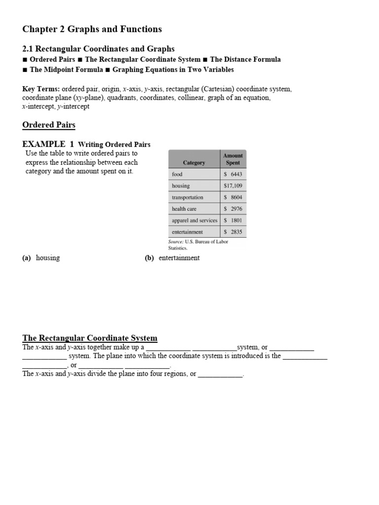 9-26-22 Notes 7 Graphs of Functions | PDF | Cartesian Coordinate System ...
