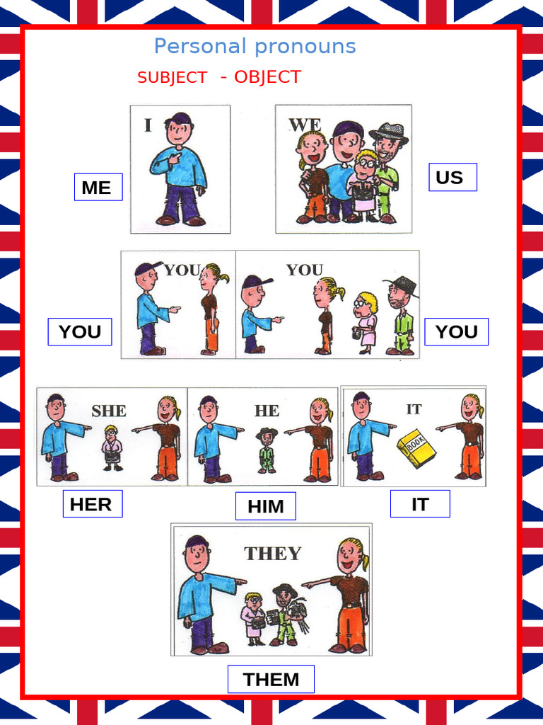 welcome-to-english-personal-pronouns-classroom-posters_122324 | PDF