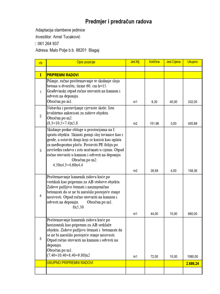 Predmjer I Predračun Radova | PDF