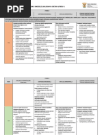 Grade 5 Isixhosa HL Lesson Plan | PDF