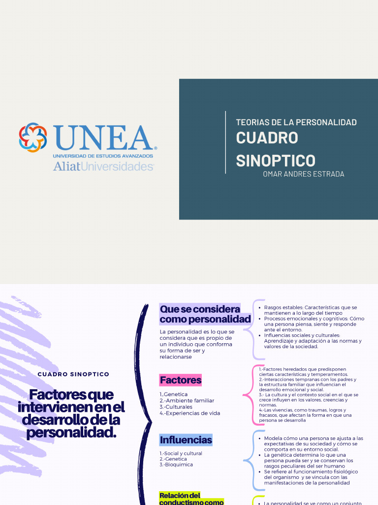 Cuadro Sinoptico | PDF