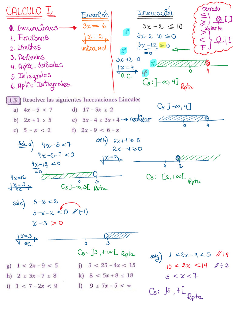 Clase n2 Calculo I 2024 | PDF