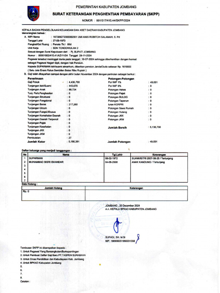 SKPP Bu Anis Tondowulan 2 | PDF