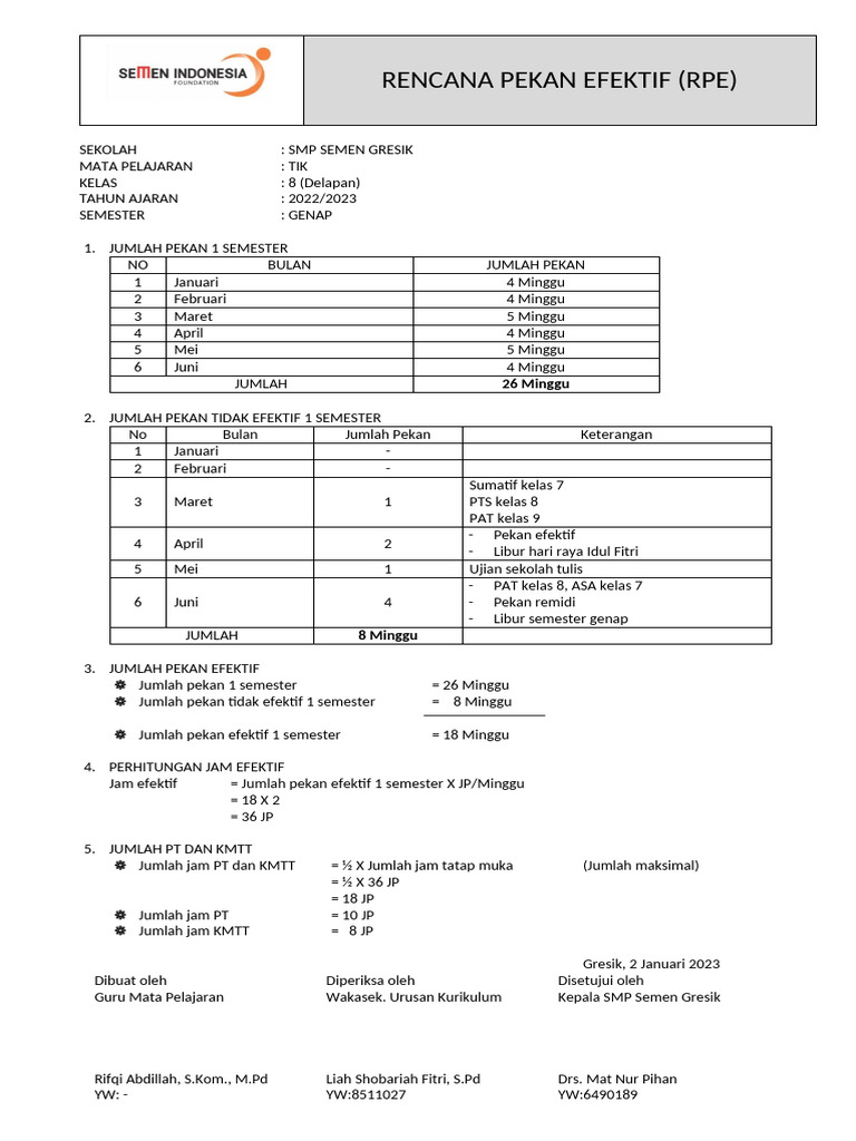Rpe Sem Genap Kelas 8 22-23 | PDF