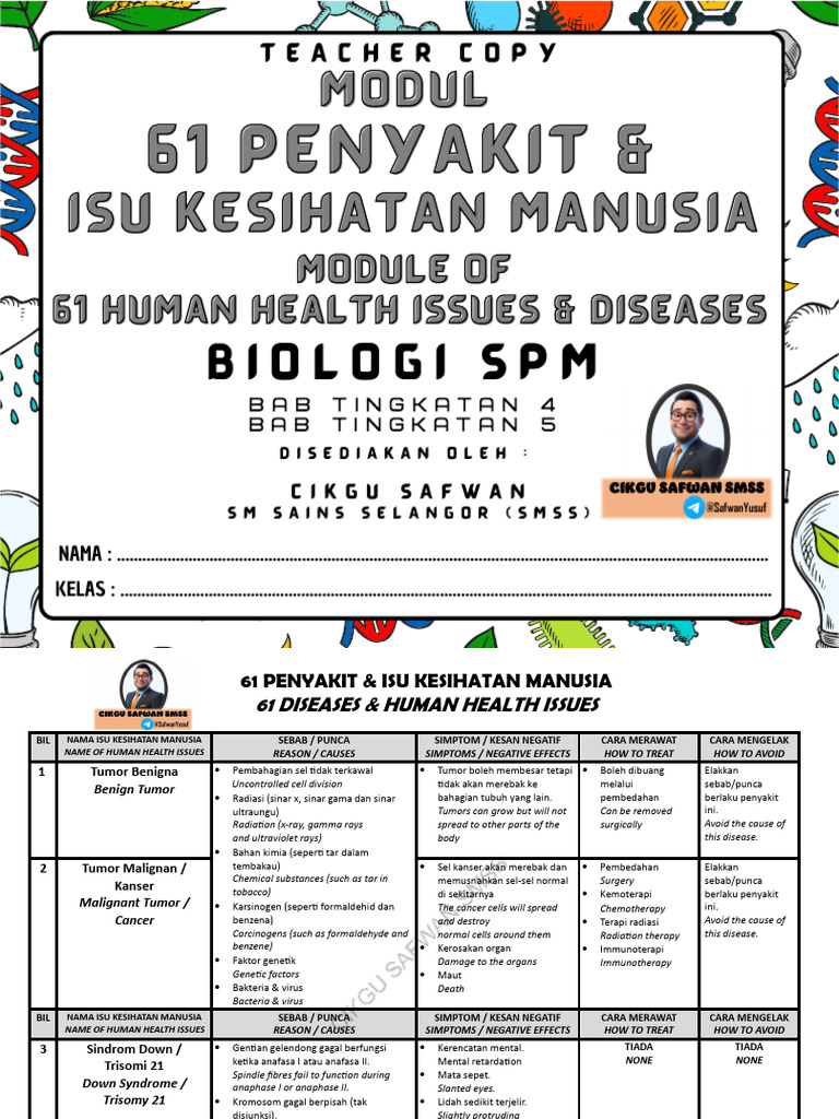 Modul 61 Penyakit & Isu Kesihatan Manusia (Teacher Copy) | PDF | Chronic Obstructive Pulmonary ...