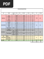 Programa Arquitectonico - Excel | PDF