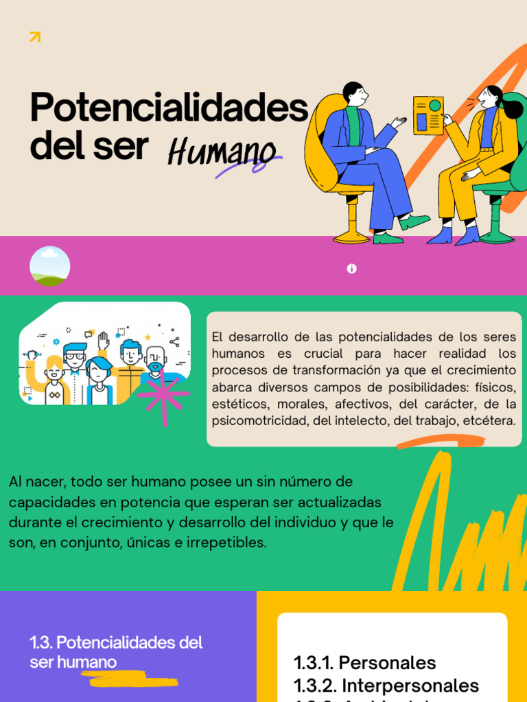 Potencialidades Del Ser | PDF | Las emociones | Aprendizaje