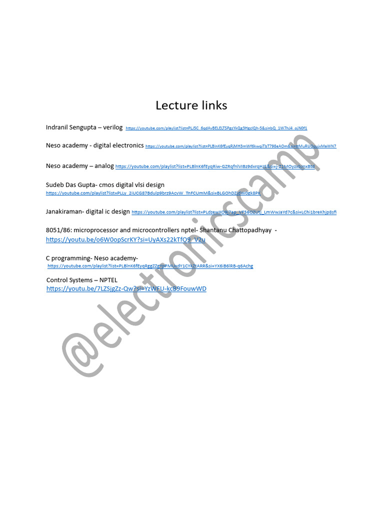Neso Academy Lecture Links Overview | PDF