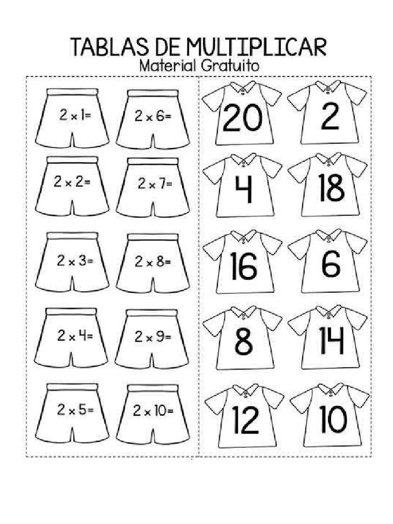 Tabla Del 2 | PDF