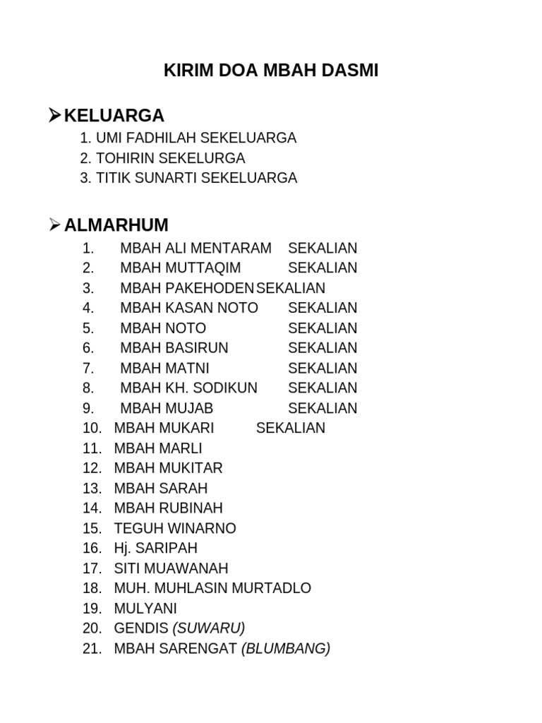 Kirim Doa Mbah Dasmi | PDF