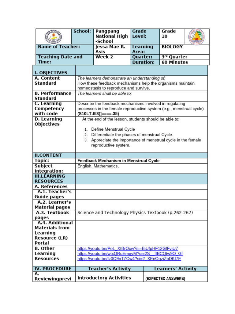 Understanding Menstrual Cycle Feedback Mechanisms Pdf Menstrual