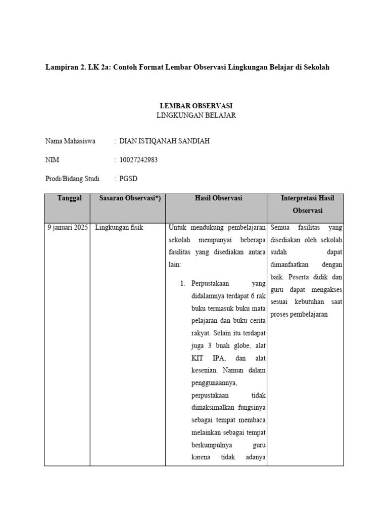 Lampiran 2. LK 2a Contoh Format Lembar Observasi Lingkungan Belajar Di ...