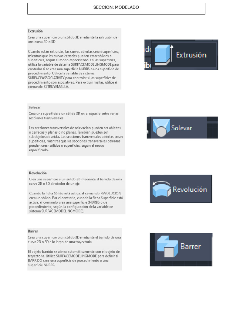 Iconos de Autocad | PDF