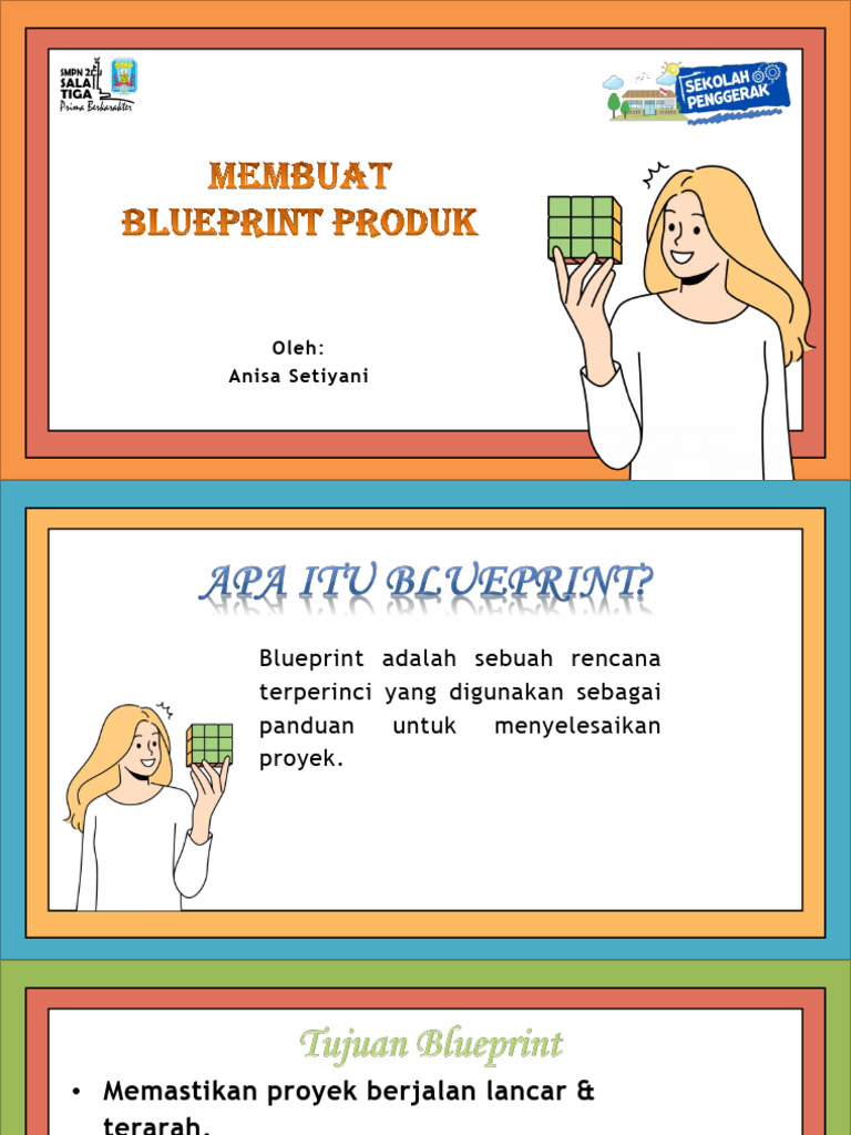 Cara Membuat Blueprint Proyek | PDF