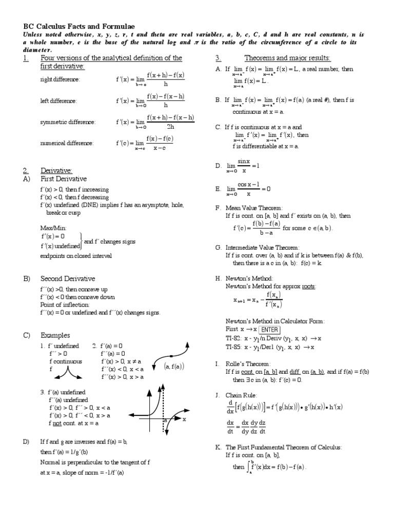 BC Calculus Formulas and Theorems | PDF | Teaching Methods & Materials