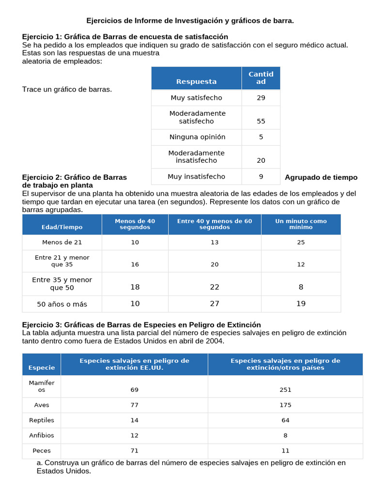 Graficos de Barra | PDF