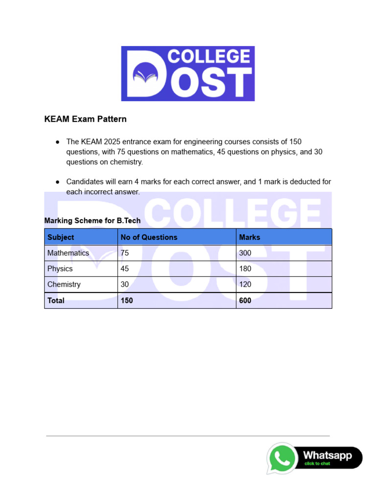 KEAM Exam Pattern | PDF
