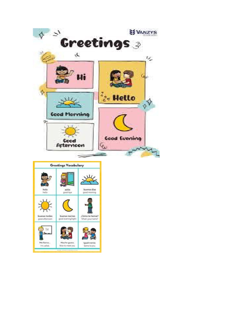 Greetings in English | PDF