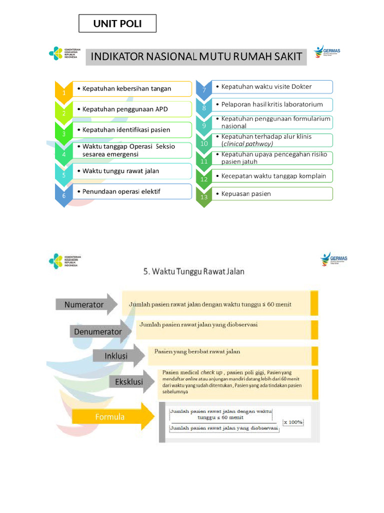 Sosialisasi Utk Unit | PDF
