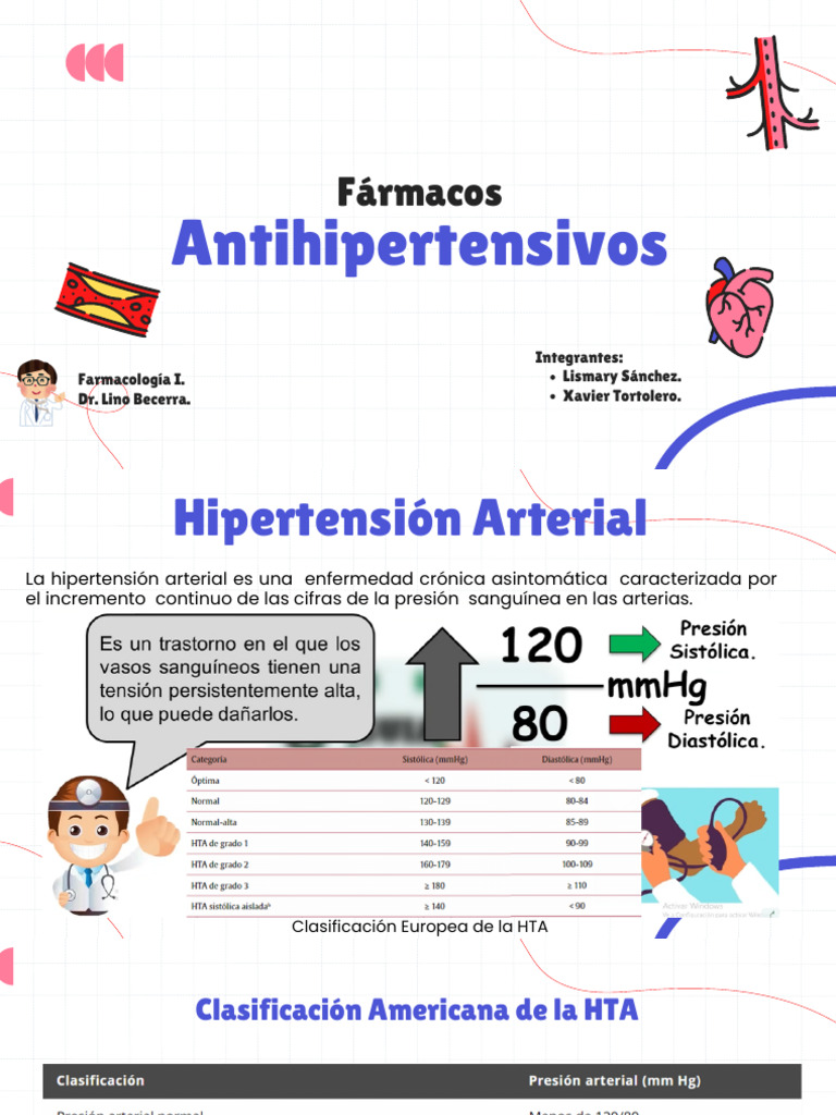 Fármacos Antihipertensivos | PDF | Hipertensión | Drogas