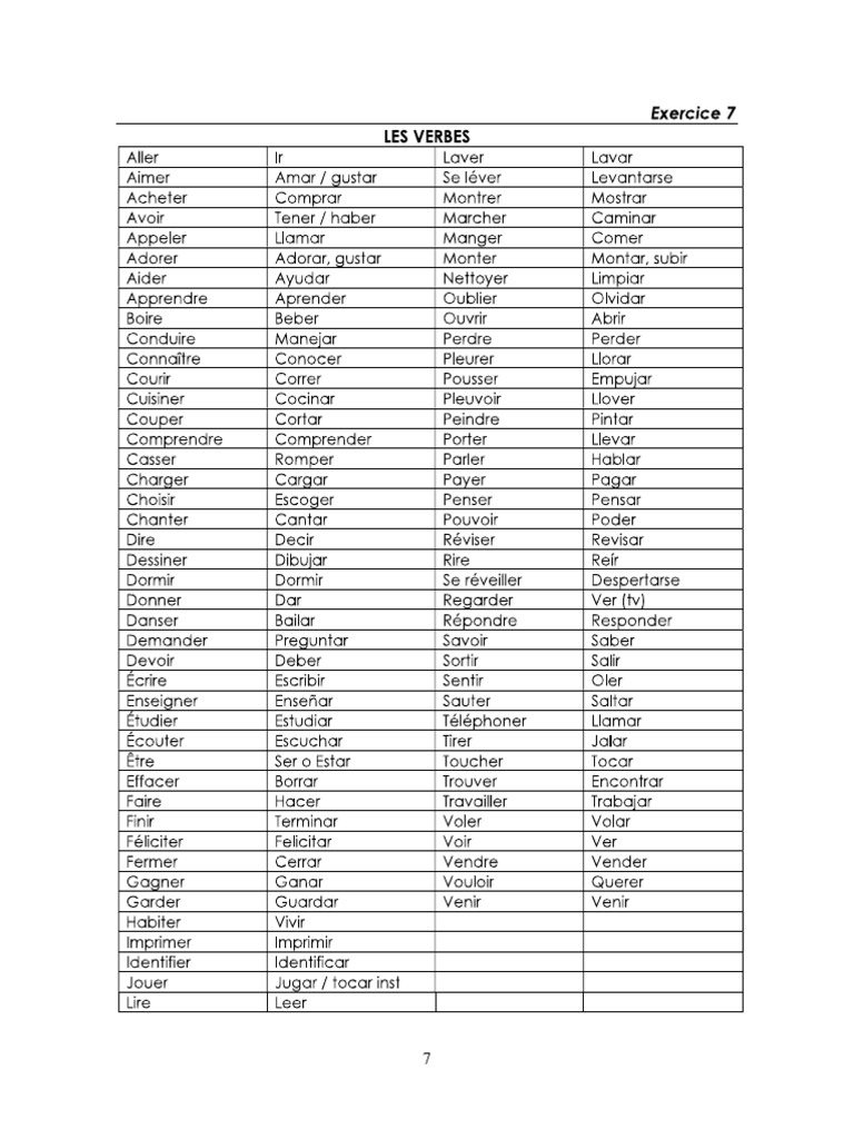 Verbes | PDF