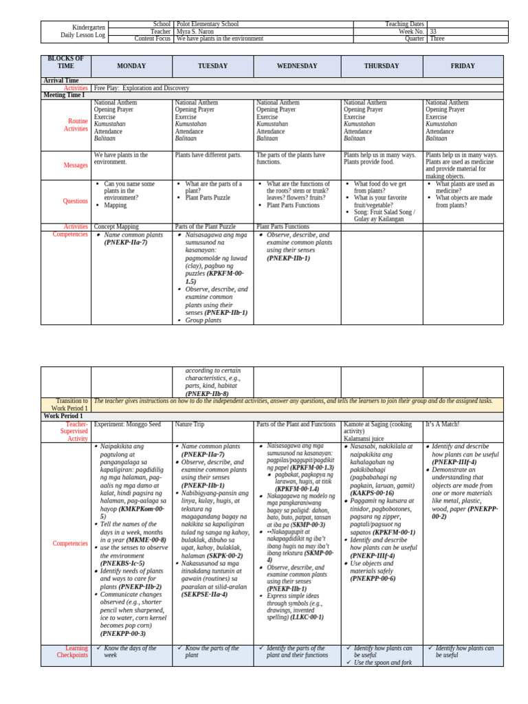 Kindergarten Plant Lesson Plan | PDF | Vegetables | Plants