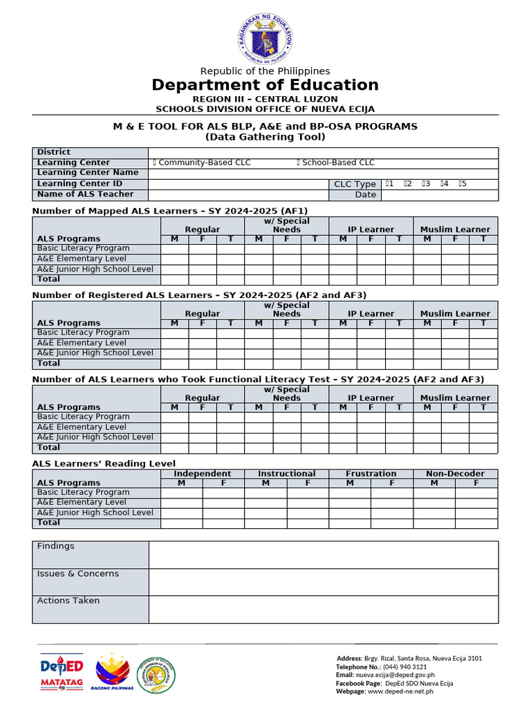ALS Data Gathering Tool 2024-2025 | PDF | Communication | Behavior ...