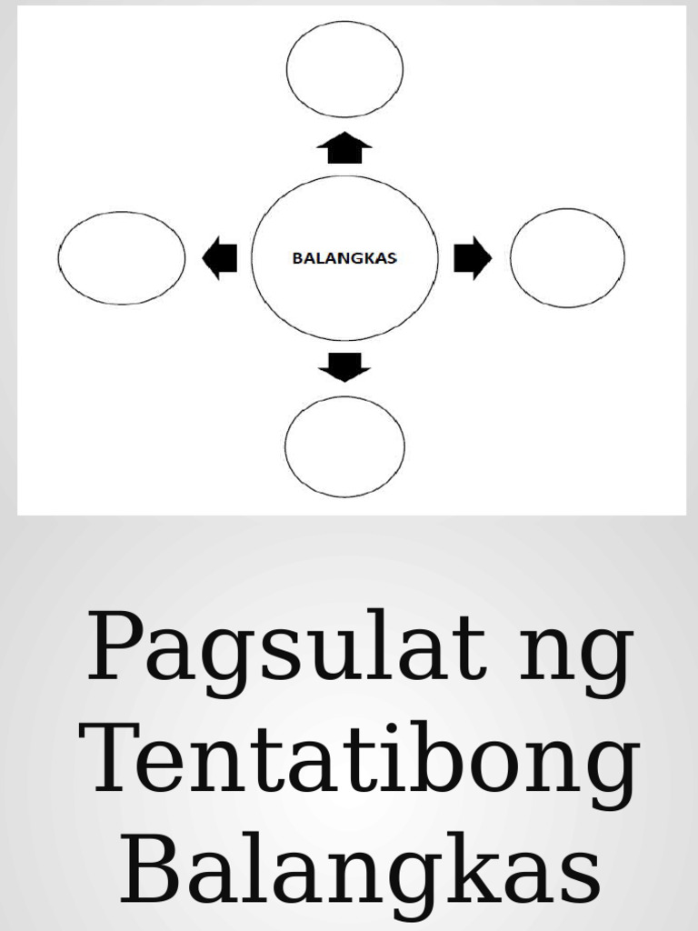 Balangkas NG Pananaliksik | PDF