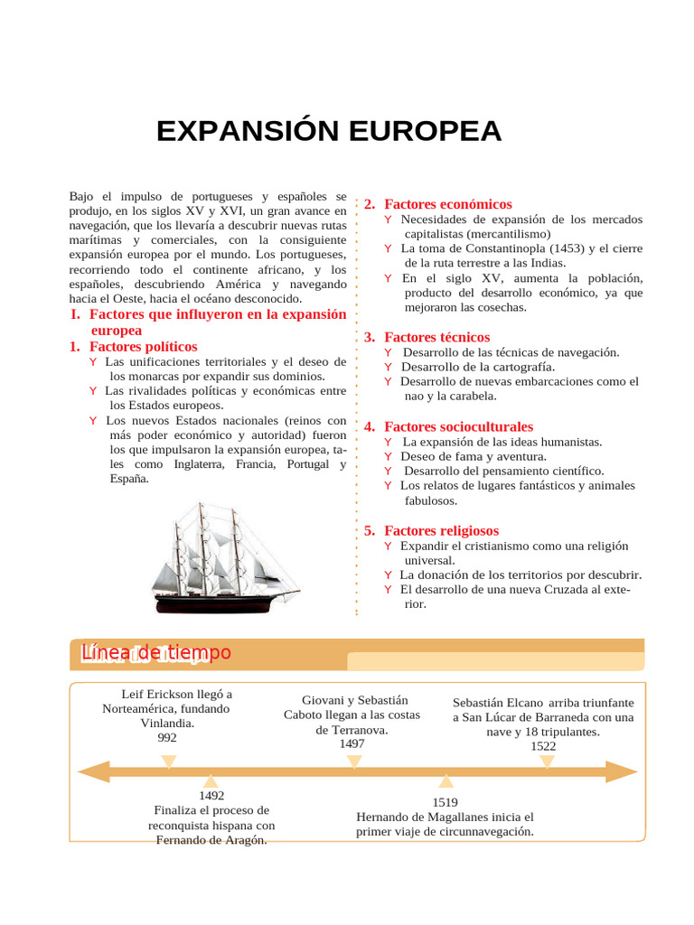 Reinos y causas de la expansión europea | PDF | Cristobal colon | España