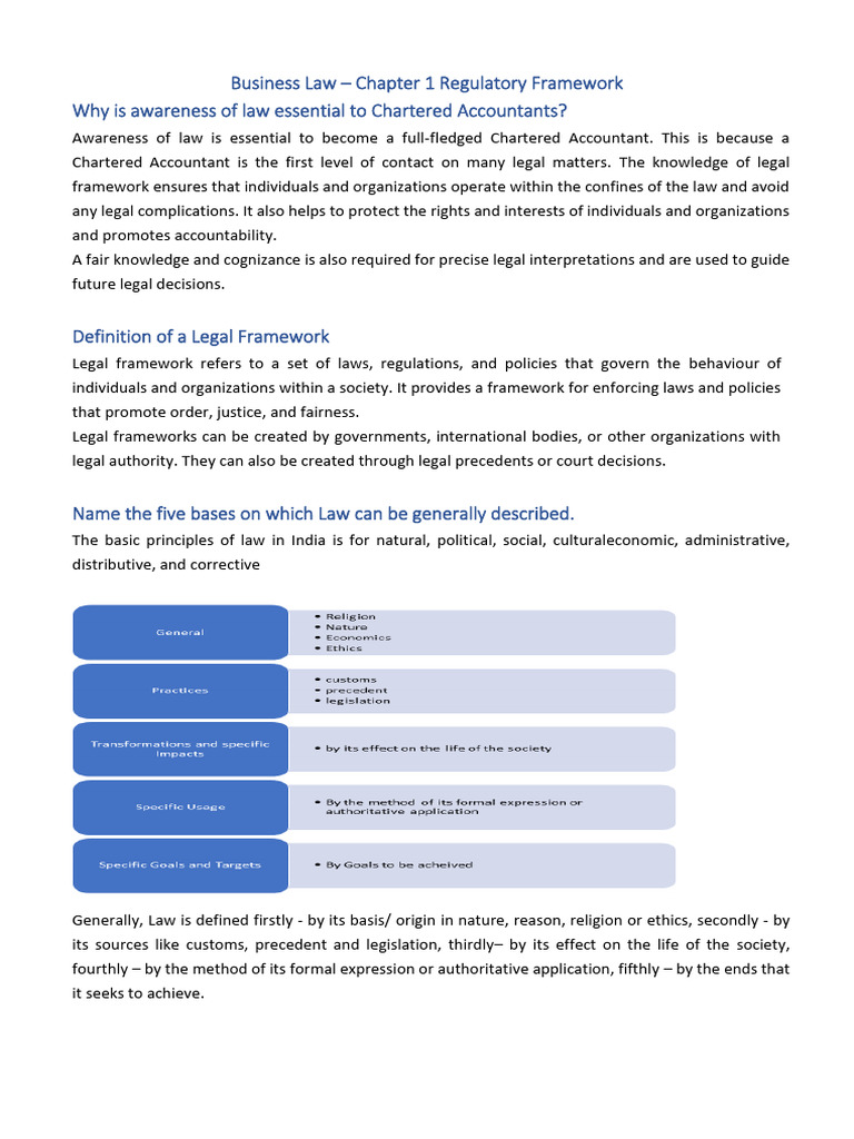 Understanding Legal Frameworks in India | PDF | Bill (Law) | Constitution