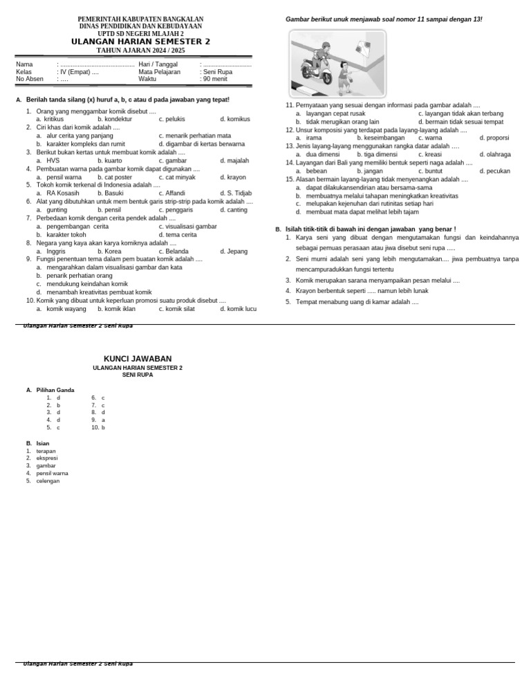 STS Seni Rupa SSM 2 | PDF