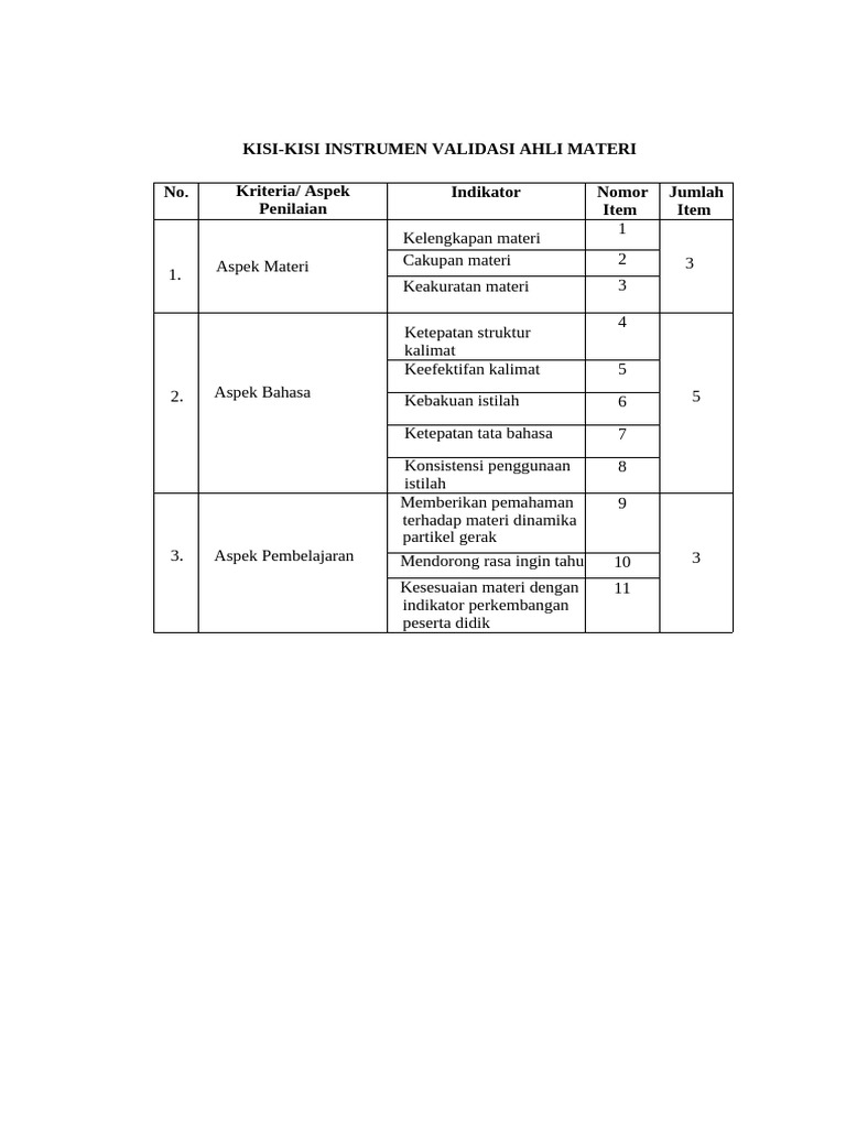 Instrumen Penelitian - Angket | PDF