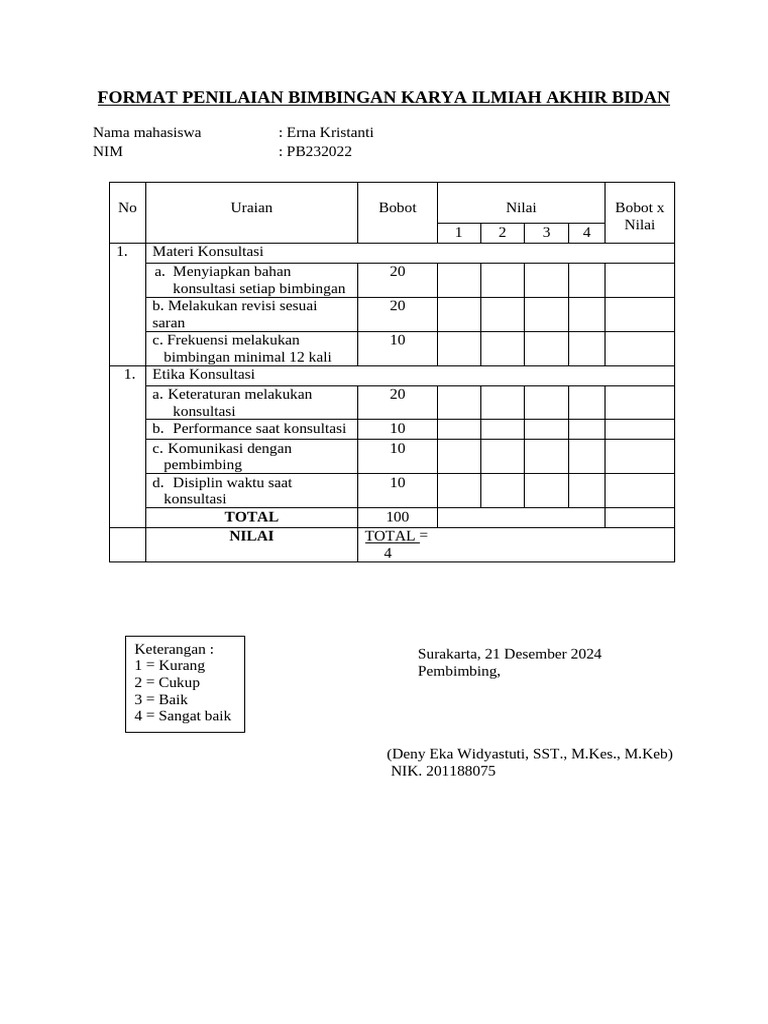 FORMAT PENILAIAN BIMBINGAN KARYA ILMIAH AKHIR BIDAN | PDF