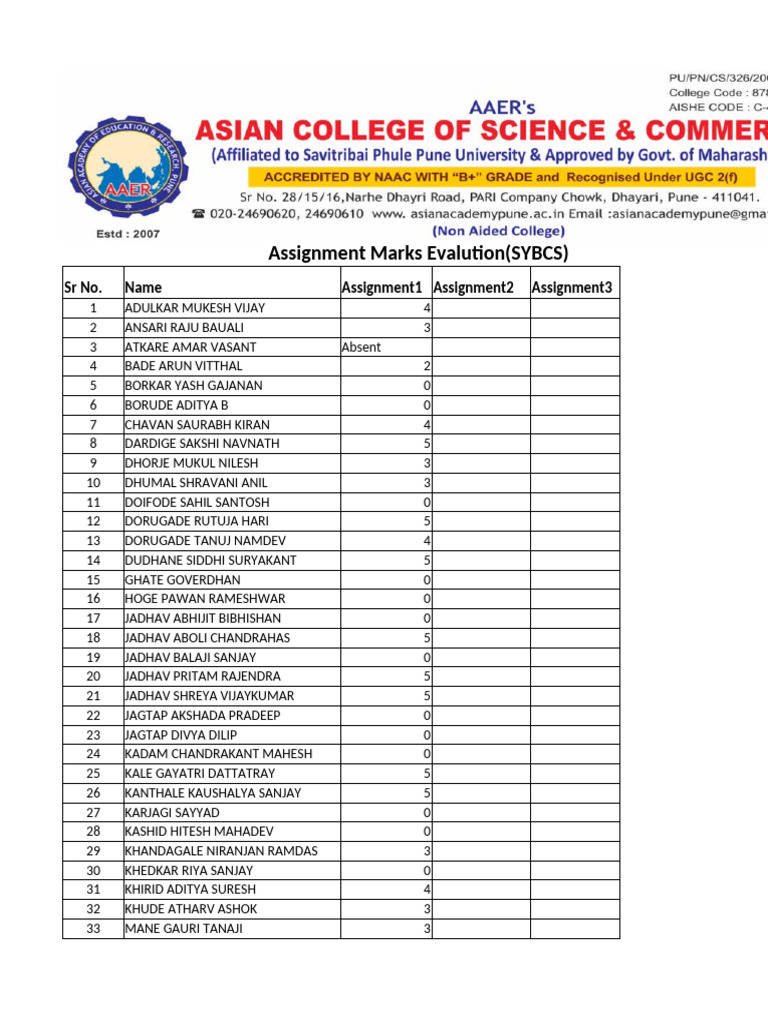 Assignmet1 (SYBCS) | PDF