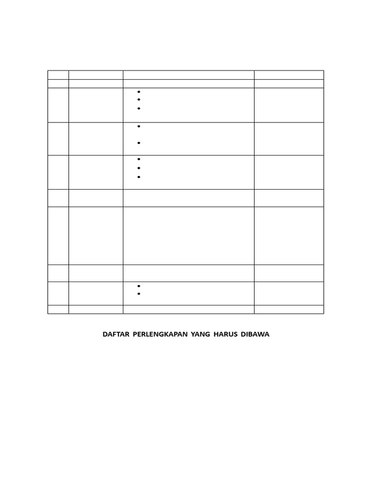 Jadwal Kegiatan Dan Tata Tertib Peserta Study Tour... | PDF