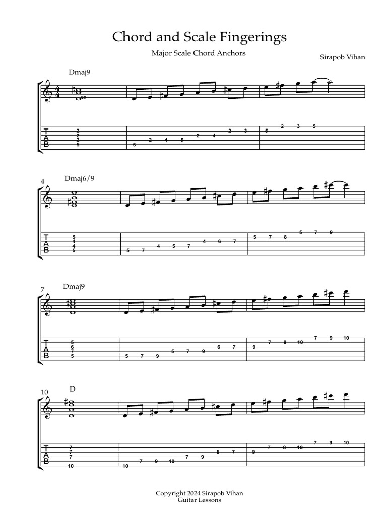 Chord and Scale Fingering (Major Sound) | PDF