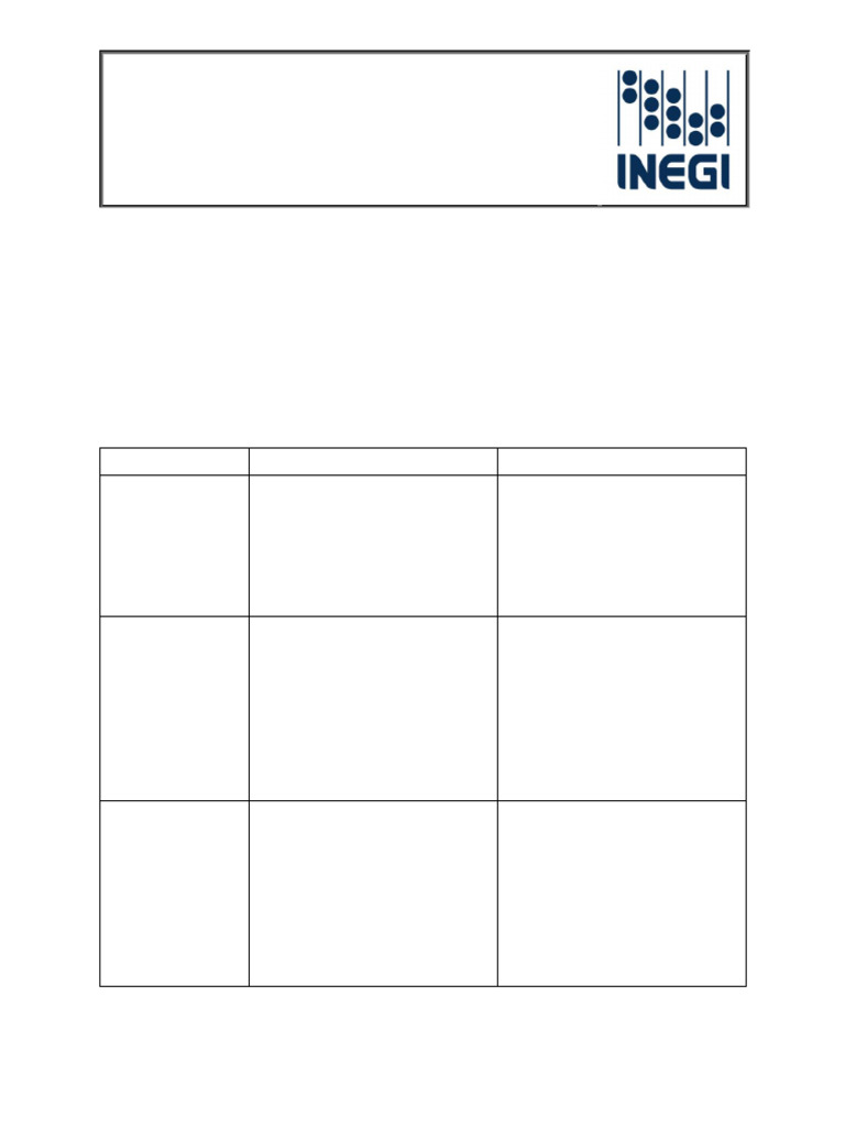 Guía de Estudio para Examen de Geografía | PDF | Sistema de información geográfica | Cartografía