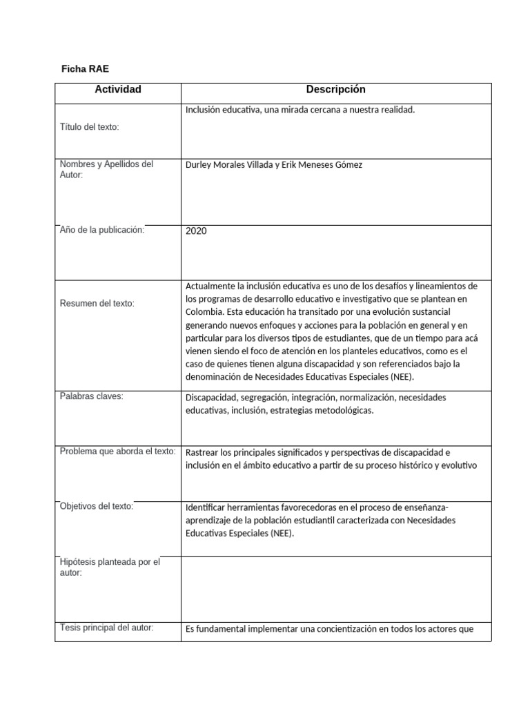 Ficha RAE | PDF | Inclusión (Educación) | Plan de estudios