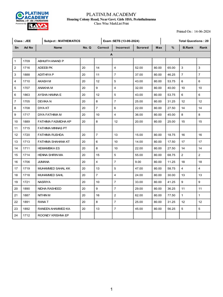 Ilovepdf Merged-2 | PDF