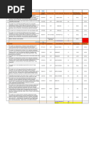 ICE Professional Development Report | PDF | Concrete