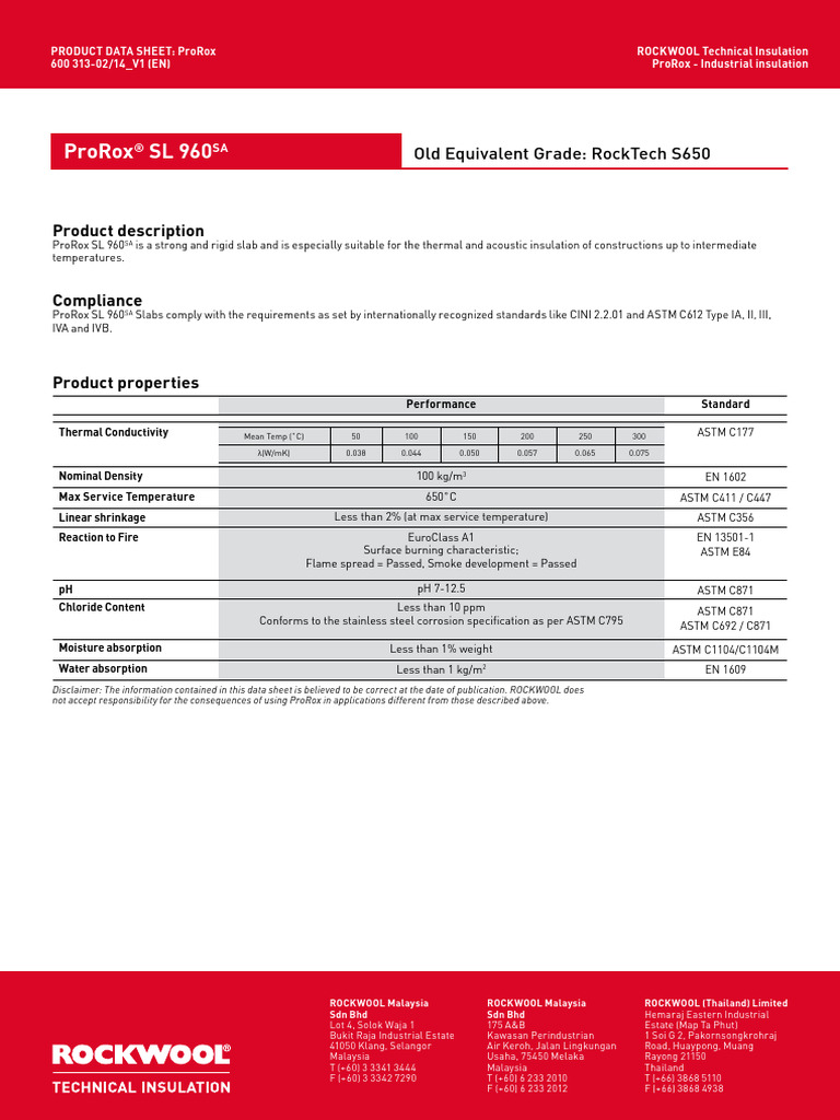ProRox SL 960-SA (RockTech S650) | PDF | Thermal Insulation | Building ...