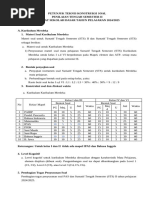 Format PKG 2024 Guru Kelas-Mapel | PDF