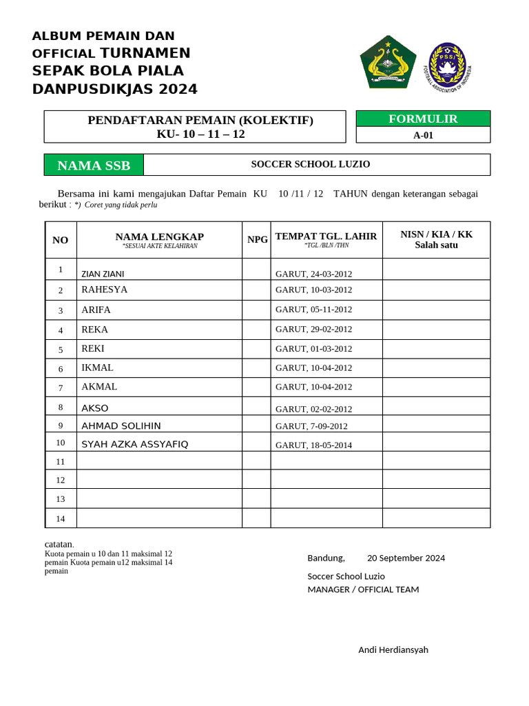 Daftar Pemain dan Official SSB Luzio 2024 | PDF