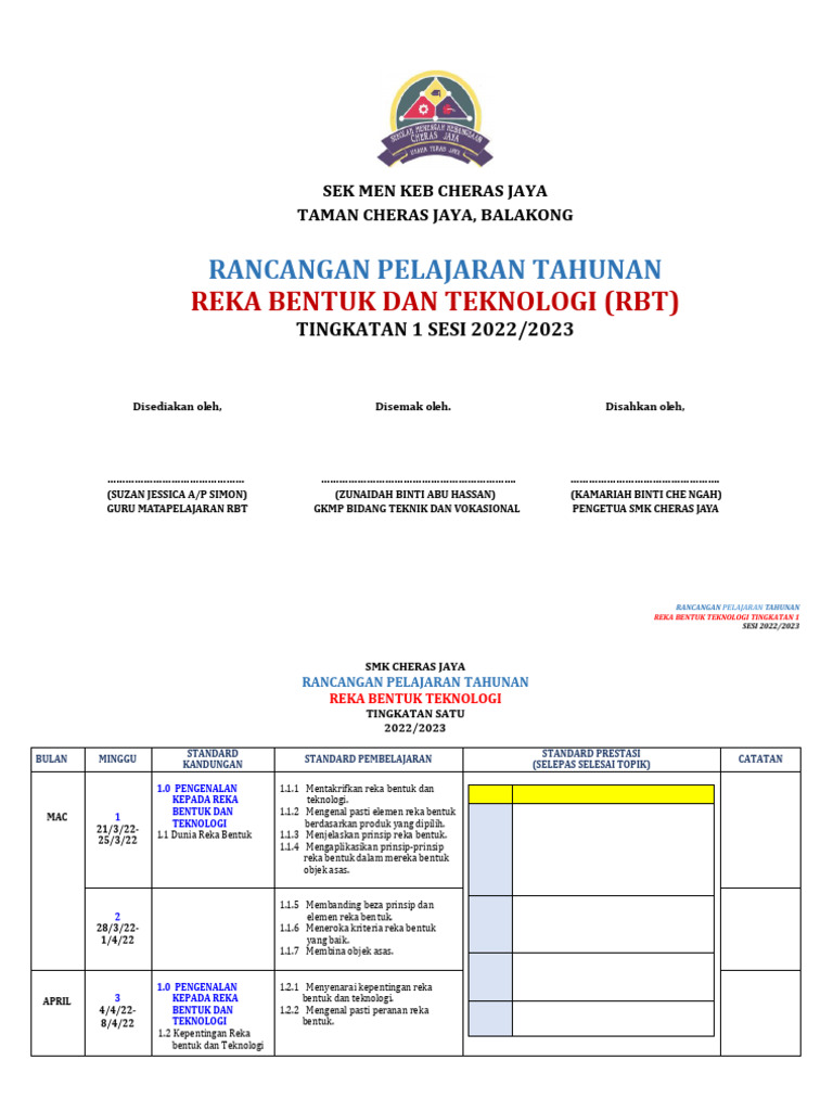 RPT RBT Ting 1 | PDF